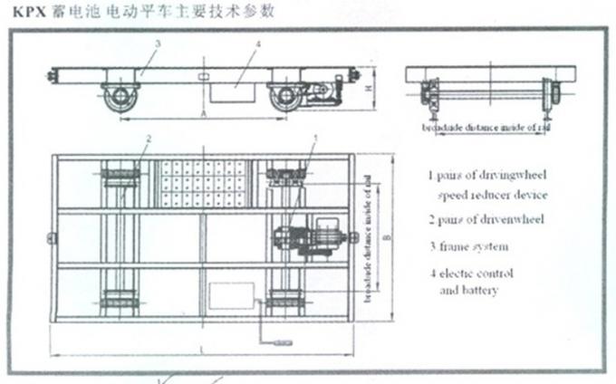 10 Ton Industrial Motorized Transfer Trolley Cart For Heavy Duty ...